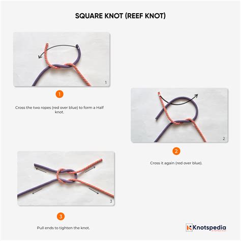 How to Tie a Square Knot (Reef Knot) in Just 3 Simple Steps