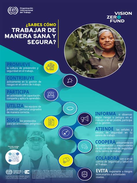 Imss L12 02 Buenas Practicas Agricultura Pdf Los Estados Unidos