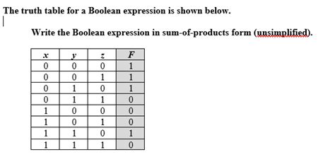 Solved The Truth Table For A Boolean Expression Is Shown Chegg Com