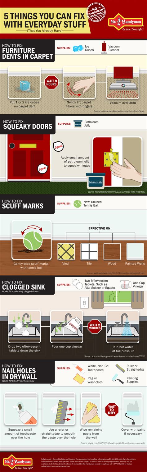 Things You Can Fix Without A Handyman Infographic