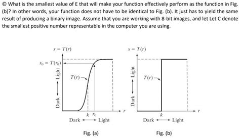 Solved A Give A Continuous Function For Implementing The