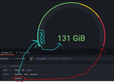 Gauge Panel Not Showing Current Value Gauge Panel Grafana Labs Community Forums