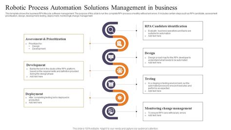Robotic Process Automation Solutions Management In Business Download Pdf