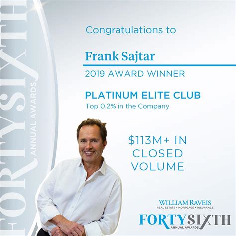 Im Honored To Be A Recipient Of The Platinum Elite Club Award Top 02 In The Company With