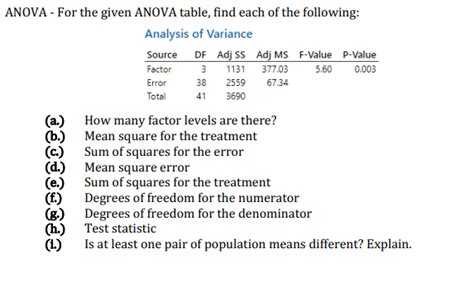 solved anova for the given anova table find each of the