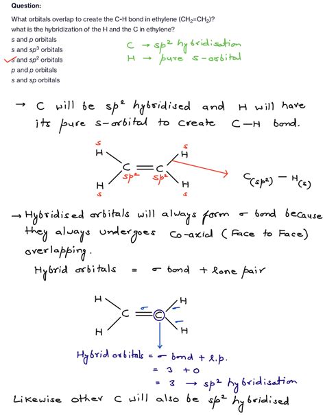 [solved] What Orbitals Overlap To Create The C H Bond In Ethylene Ch 2