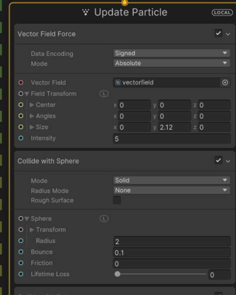 Unity Vfx粒子系统入门笔记 2 制作简易火焰特效 知乎