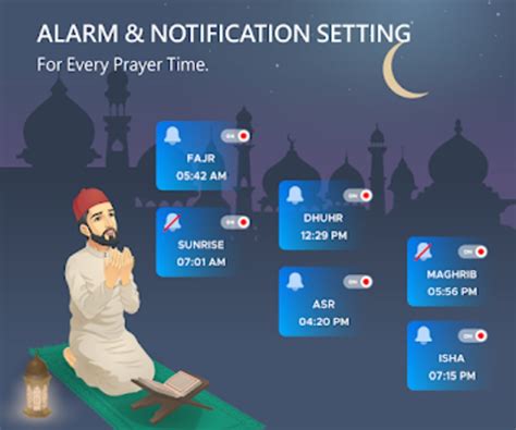 Qiblah Compass Prayer Timings For Android Download