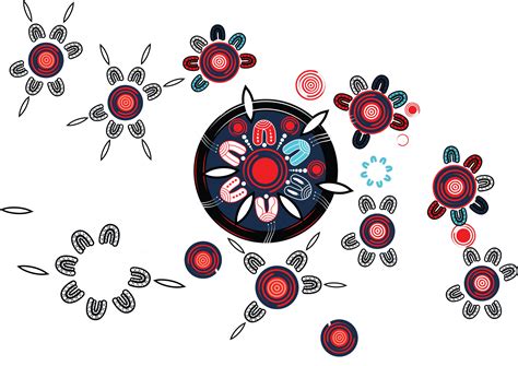 What Is The Most Secure Multi Factor Authentication Method Kinetic It