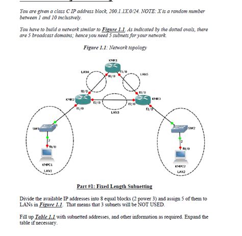 Solved You Are Given A Class C Ip Address Block 2001