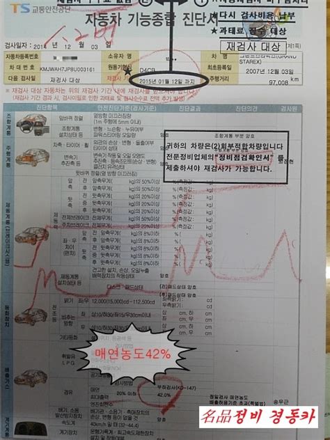 그랜드스타렉스자동차검사불합격 네이버 블로그