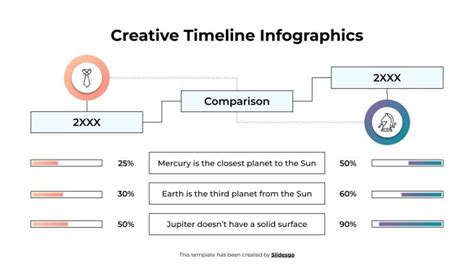 Creative Timeline Infographics Template Creative Timeline Infographics Template
