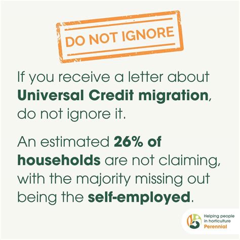 If You Receive A Migration Notice You Must Move To Universalcredit By