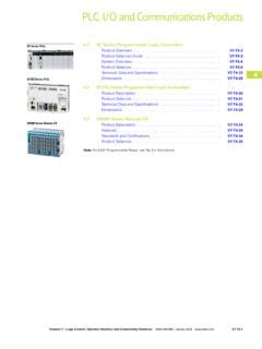 PLC I O And Communications Products Plc I O And Communications Products Pdf PDF4PRO