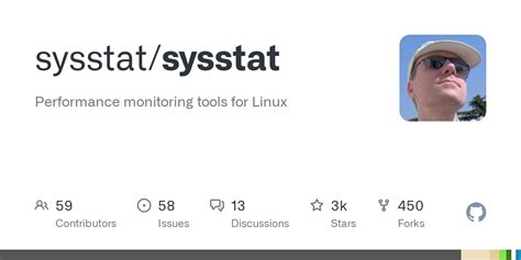 GitHub Sysstat Sysstat Performance Monitoring Tools For Linux