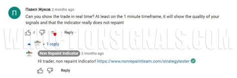 Non Repaint Indicator MT4 For Binary Options DO NOT Download