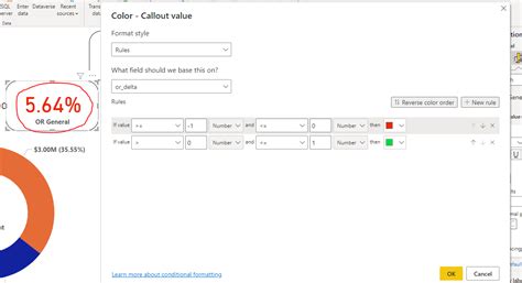 Solved What Is Wrong With My Conditional Formatting Rules