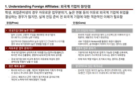 외국계 기업 인턴 진입 전략 크몽