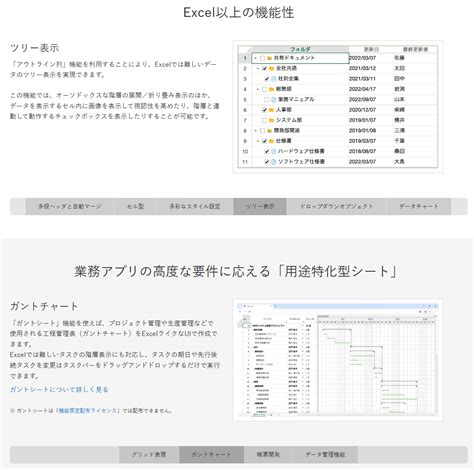 Excel Vbaをweb化！ Spreadjsでスプレッドシート資産を活かすモダナイズ入門 13codezine（コードジン）