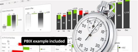 Master The Art Of Data Transformation Use Power Query To Transform