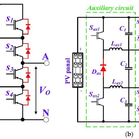 Simulink Model Of Diesel Engine Governor Download Scientific Diagram