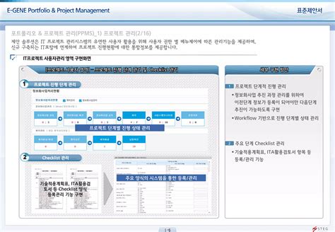 Pms Project Management System Pdf