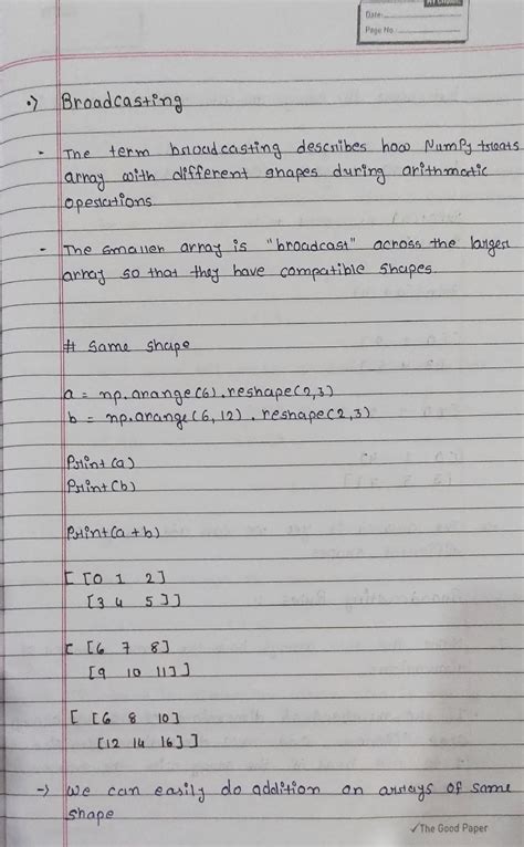 Simran Dariyanani On Linkedin 100daysofmachinelearning