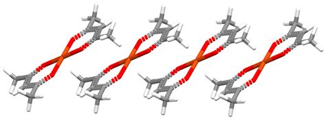 Chemistry Free Full Text Recognizing New Types Of Stacking