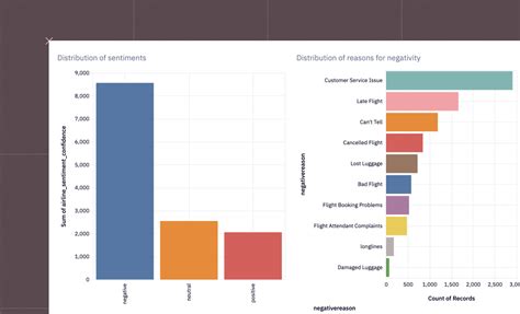 Named Entity Recognition With Examples Hex