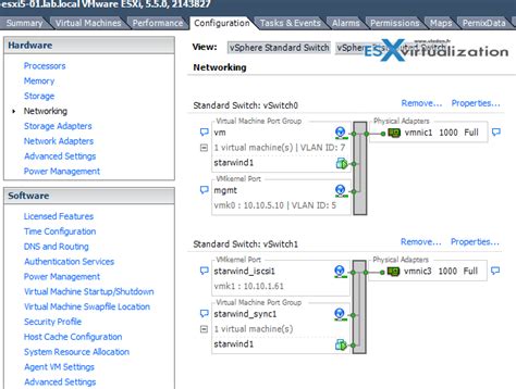Starwind Virtual San Product Review Esx Virtualization