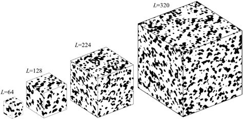 3d Microstructure Reconstruction And Characterization Of Porous Materials Using A Cross