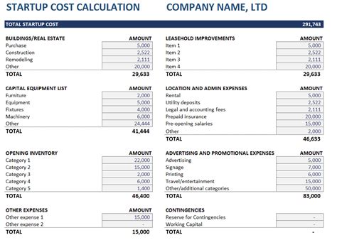 Startup Cost Calculation Sheet Excel Business Resource