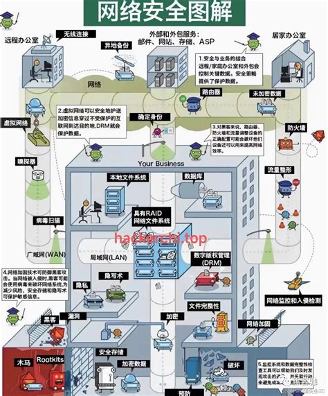 可解释性ai 可解释人工智能 csdn博客