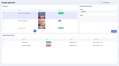 ready made dashboards and templates for internal tools ui bakery