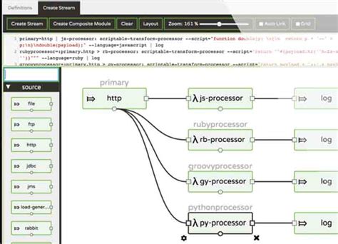 Pivotal Releases Spring Runtime For Java