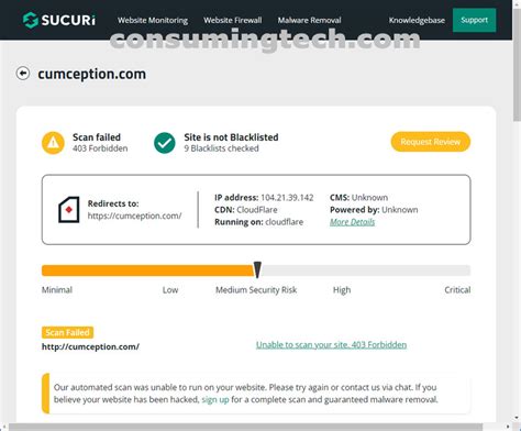 Cumception Com Safety What It Is Alternatives History Stats