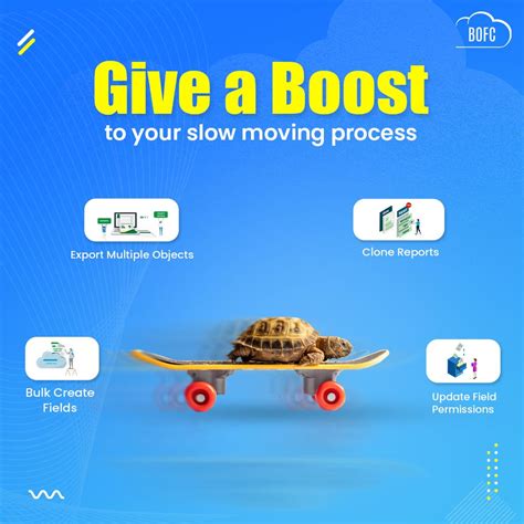 Accelerate Your Object Export Process Across Orgs With Bofc Tired Of Slow Bulk Object Field