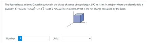 Solved The Figure Shows A Closed Gaussian Surface In The
