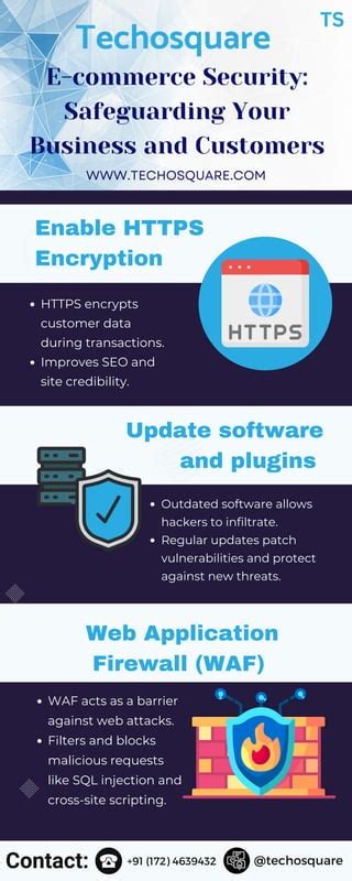 E Commerce Security Safeguarding Your Business And Customers Pdf