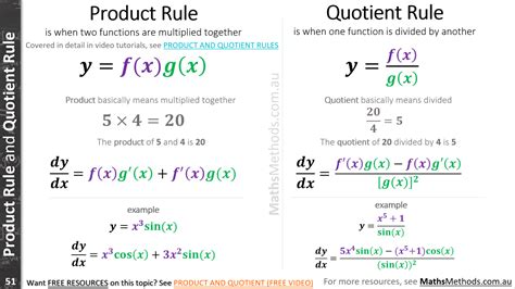 5 Chain Product And Quotient Rules Au