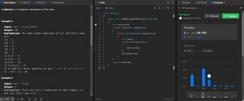Vishwa S On Linkedin 100daysofcode Leetcode