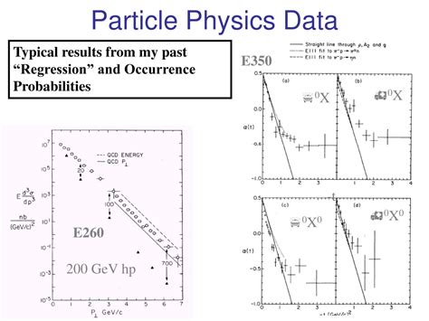 Ppt Informatics And Particle Physics Experiments Powerpoint
