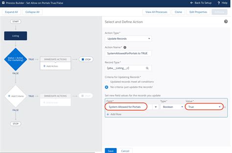 How To Configure Portals Propertybase Salesforce Edition