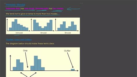 Y9 Stats Shape Of Data 2 Unimodal Bimodal Clusters Gaps Intro Youtube