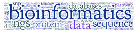 Upcoming Rna Seq Workshop Experimental Design And Analysis