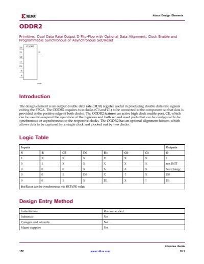 Oddr2 About Design Elemen