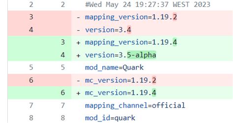 其他 ：夸克119的翻译问题 · Issue 3352 · Cfpaorgminecraft Mod Language Package