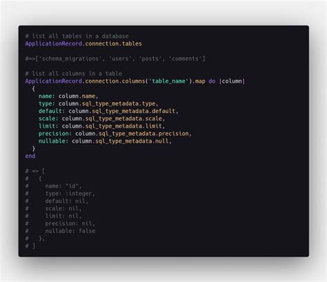 Listing All Tables And Listing The Columns Of A Respective Database