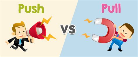 Kanban Pull System We Ask And You Answer The Best Answer Wins Benchmark Six Sigma Forum