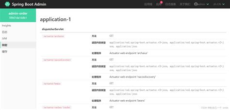 Spring Boot Admin 介绍及使用springboot Admin Csdn博客